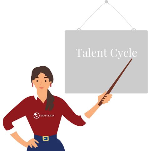 Home Talent Cycle Student Consultancy Kuwait