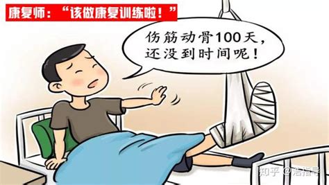 肌肉萎缩的原因及训练方法器材辅助 知乎