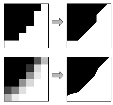 2d Surface Reconstruction A From Binary Image And B Using Partial