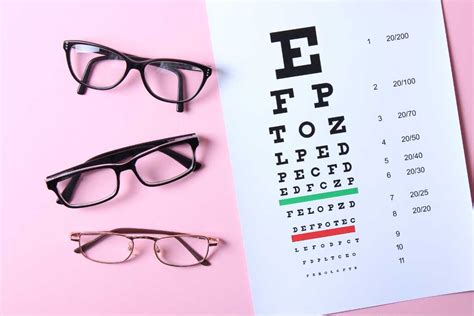 what is 20 20 vision eyecare plus springvale