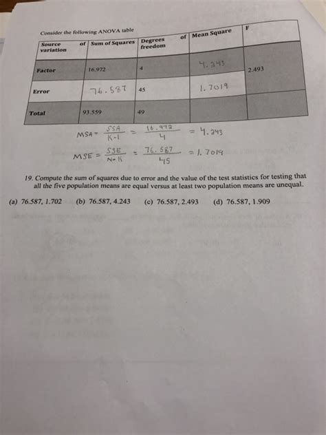 Solved Consider The Following ANOVA Table Of Mean Square F Chegg Com