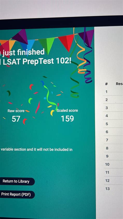 I Took An Untimed Test Rlsat