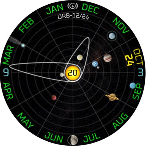 ORB-12 The Planets - Apps on Google Play