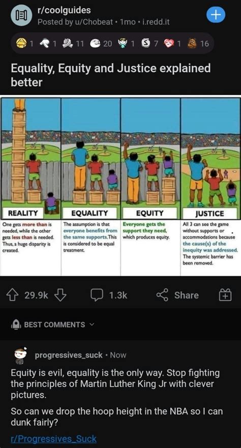 False Premise With A Picture Buy A Ticket And Enjoy Equality R Progressives Suck