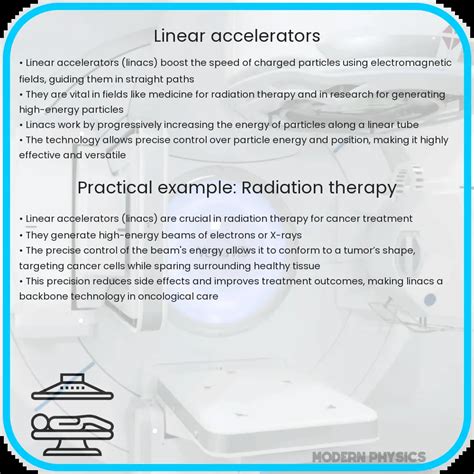 Linear Accelerators Precision Speed And Cancer Care