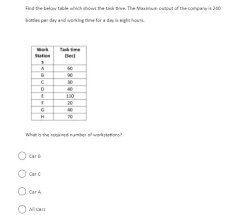 Solved Find The Initial Basic Feasible Solution Total Cost