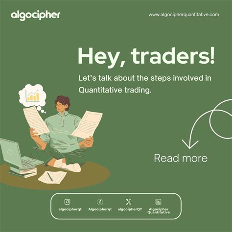Algocipher Quantitative On Linkedin Algocipher