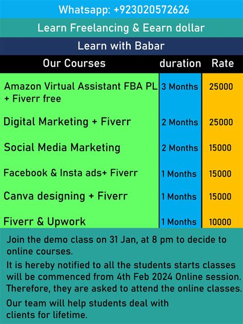 Babar Ali On Linkedin Online Courses Start The Demo Class On 31 Jan 8 Pm 2024