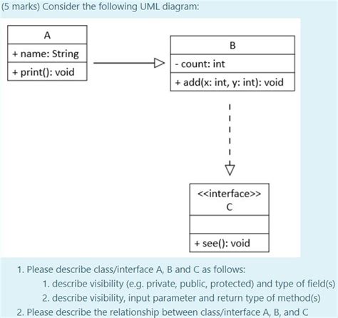 Solved 5 Marks Consider The Following UML Diagram A B Chegg