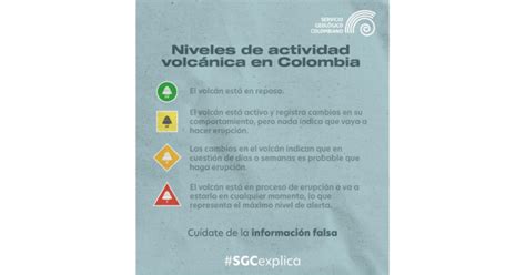 Nevado Del Ruiz Las Condiciones Que Llevarían A Declarar Una Alerta
