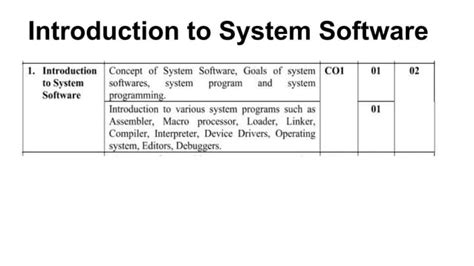 spcc system programming and compiler construction pdf