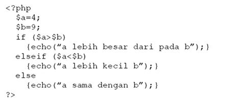 HaloMas Tutorial PHP