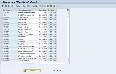 S Ahr 61007033 Sap Tcode Img Activity Ohacti110 Transaction Code