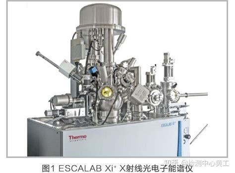 解析经典案例丨XPS如何准确获得材料表面组成和化学态信息 知乎