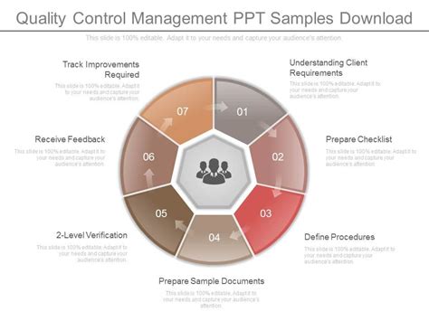 Quality Control Management Ppt Samples Download Presentation PowerPoint Diagrams PPT Sample