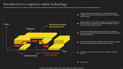 Top 10 Wireless Sensor Powerpoint Presentation Templates In 2025
