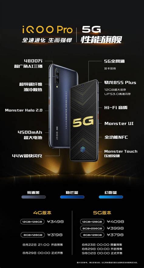 5g性能旗艦iqoo Pro發佈！「地表最強」的性能你還不了解嗎？ 每日頭條