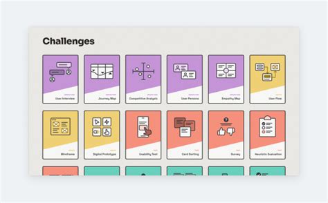 The Top UX Design Challenges To Add To Your Portfolio UXfolio Blog