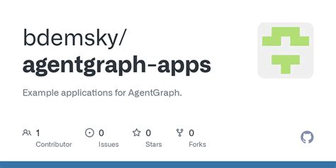 Agentgraph A Python Library For Llm Development Community Openai