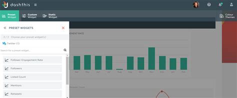 How To Create A Powerful Dashboard Design Best Practices Dashthis