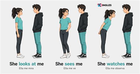 Diferencia Entre See Look Y Watch Guía Con Ejemplos
