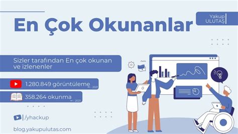 Yakup UlutaŞ Kendine Müslüman Olmayan Paylaşımcı Blog