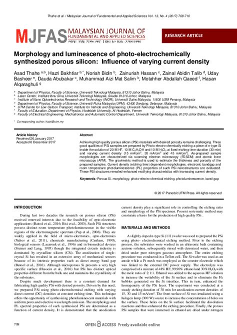 Pdf Morphology And Luminescence Of Photo Electrochemically