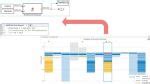 Embedded Code Generation Signal Processing Code Generation Matlab