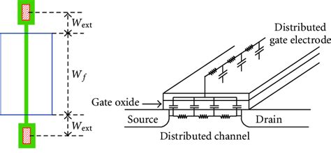 Simplified Polysilicon Gate Structure And Its Distributed Parasitic
