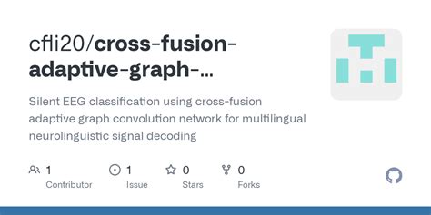 Github Cfli20cross Fusion Adaptive Graph Convolution Network Silent