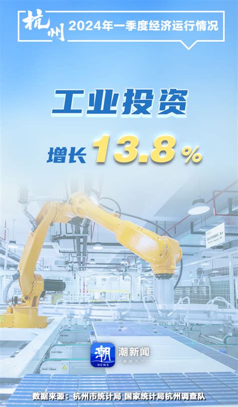 杭州官宣一季报：首季gdp首破5000亿元