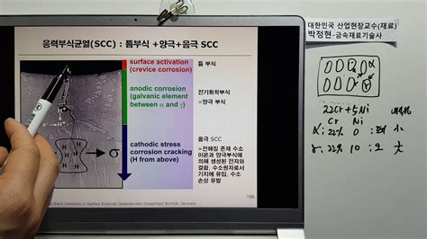 Scc Scc