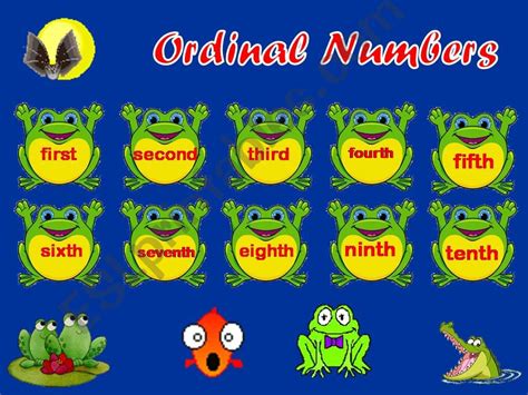 ESL English PowerPoints Ordinal Number Game
