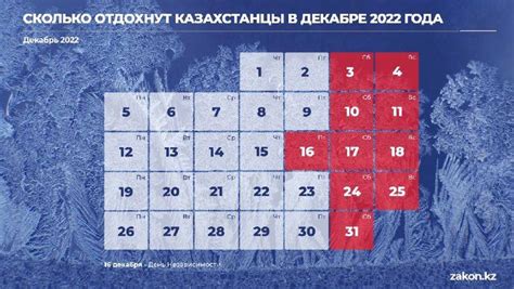 Сколько дней казахстанцы отдохнут в декабре Yk News Kz
