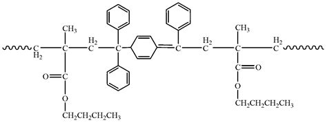 Preparation Method Of Butyl Methacrylate Dimethylaminoethyl Methacrylate Block Copolymer