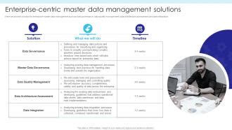 ETL Database Enterprise Centric Master Data Management Solutions Ppt