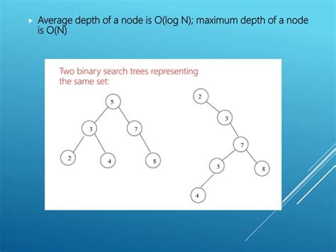 Binary Search Trees Ppt