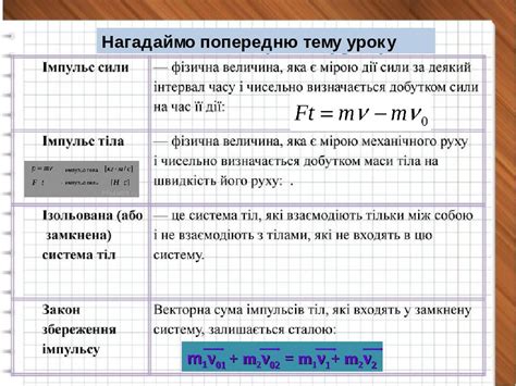 Презентація на тему Розвязування задач на імпульс в 9 класі