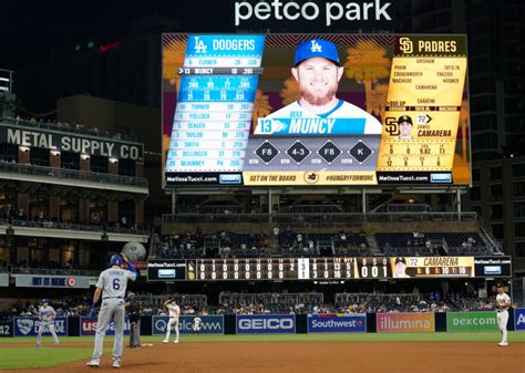 Dodgers Vs Padres Game Preview Max Muncy Returns To Lineup