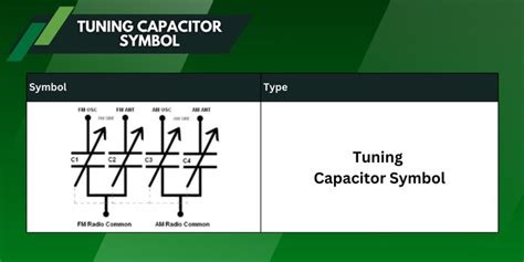 Variable Capacitor Symbol 294 Variable Capacitor Symbol Images Stock