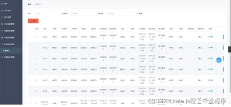 计算机毕业设计Node js Vue东莞火车站售票系统程序 源码 LW 部署 基于vue的车票管理毕业设计 CSDN博客