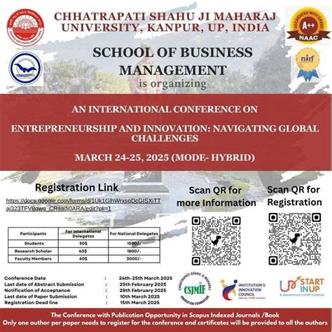 Mayank Mishra On Linkedin Entrepreneurship Innovation Globalchallenges Conference2025 Csjmu