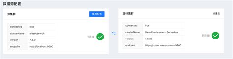 开始迁移 纳速云