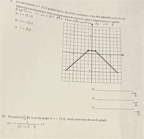Solved 6 Write The Equation Of The Transformed Function