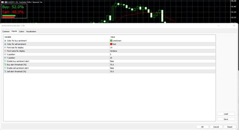 Live Sentiment Indicator Mt5 Buy Trading Indicator For Metatrader 5