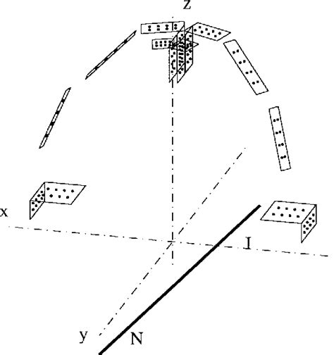 Figure 1 From A Bayesian Approach To Introducing Anatomo Functional Priors In The Eegmeg