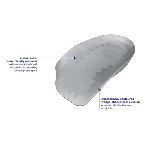 Bauerfeind Viscoheel Heel Cushions
