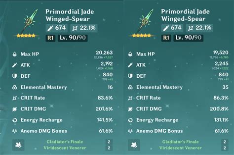 Switched My Flower For More Crit Rate But Less Er Left Or Right R