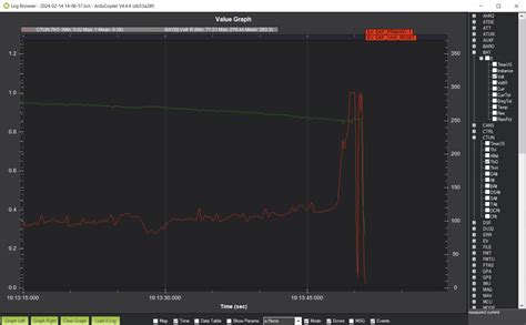Crash With ArduCopter V4 4 4 Battery Caused Not Caused By Autotune
