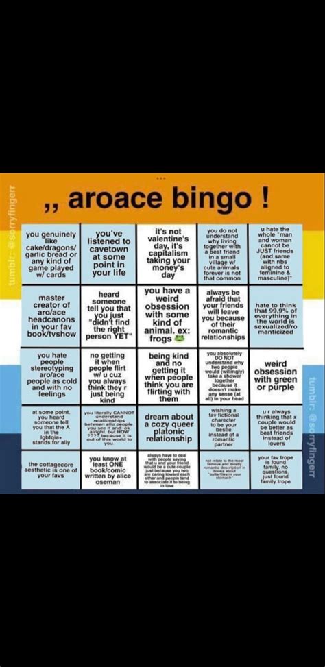 I Filled In The Aroace Bingo Raarrrooooooaaacceeeee